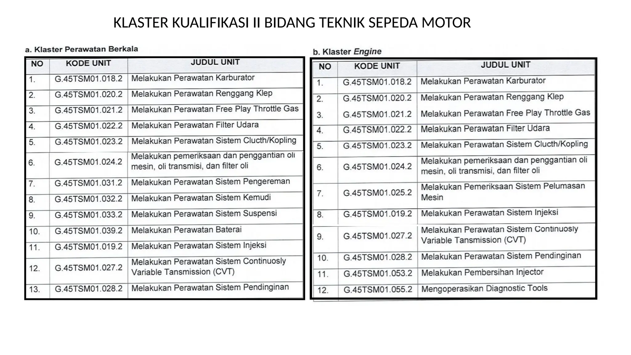 02 MATERI WORKSHOP 1 TEFA_BU NUNUNG_02.pptx