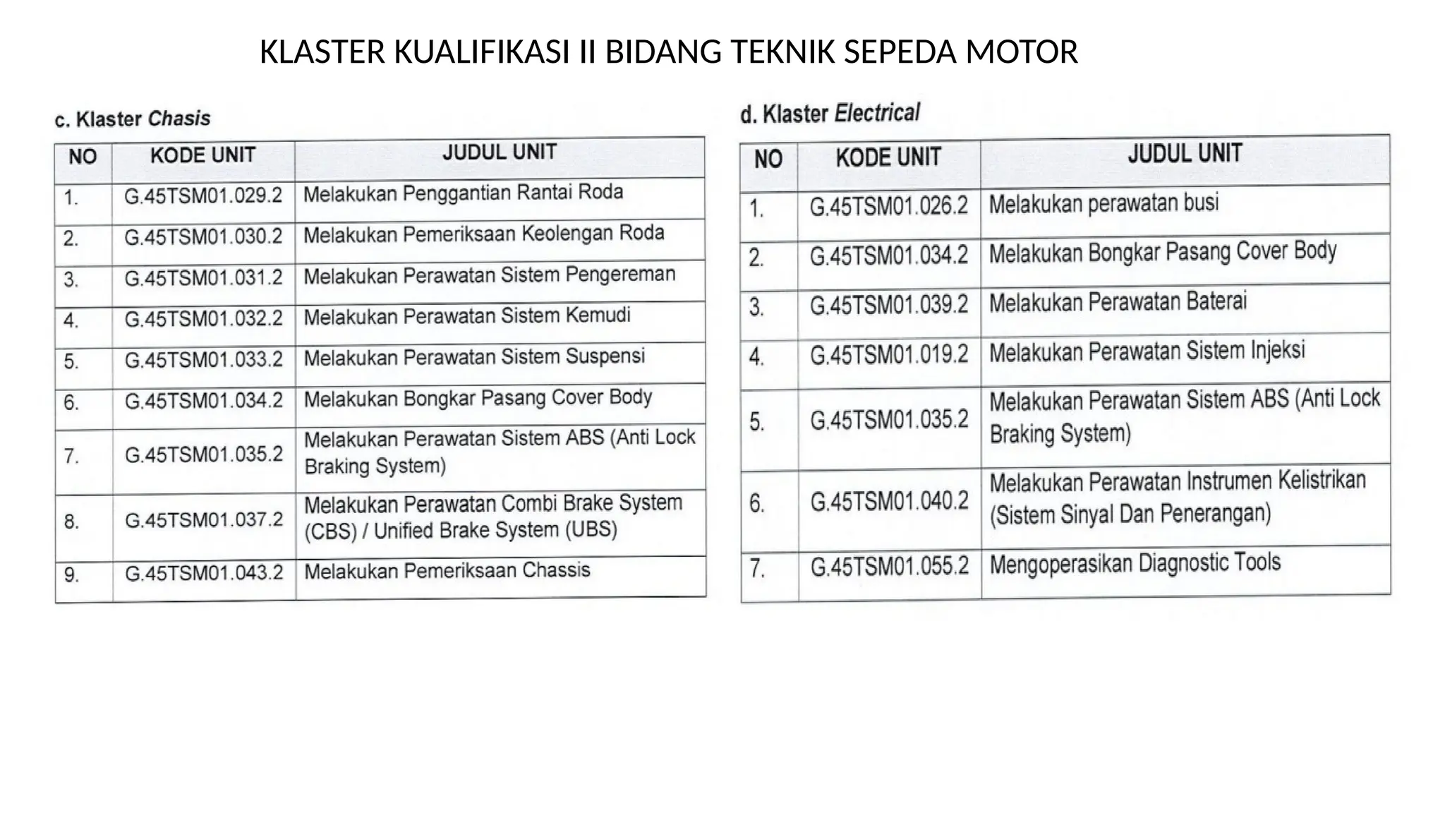 02 MATERI WORKSHOP 1 TEFA_BU NUNUNG_02.pptx