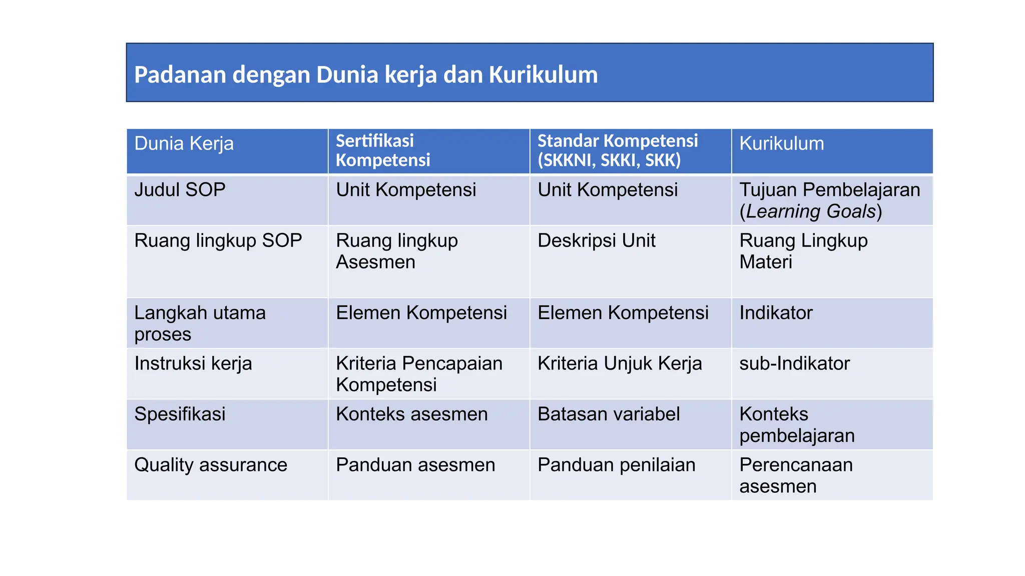 02 MATERI WORKSHOP 1 TEFA_BU NUNUNG_02.pptx