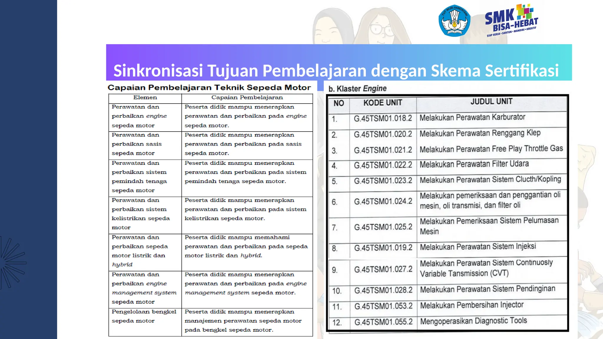 02 MATERI WORKSHOP 1 TEFA_BU NUNUNG_02.pptx