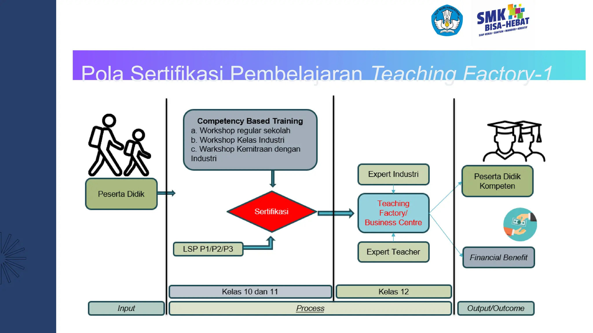02 MATERI WORKSHOP 1 TEFA_BU NUNUNG_02.pptx