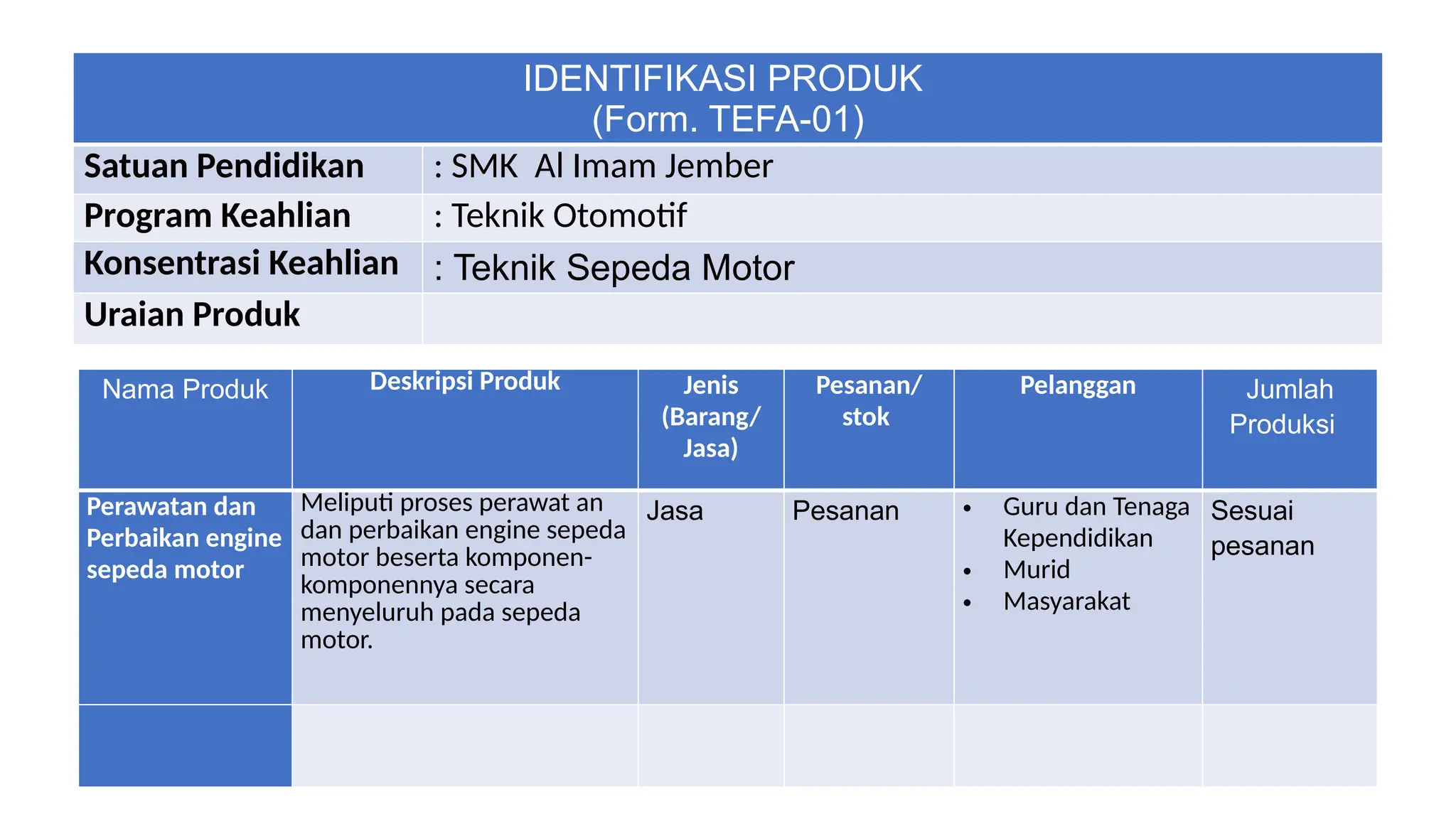 02 MATERI WORKSHOP 1 TEFA_BU NUNUNG_02.pptx
