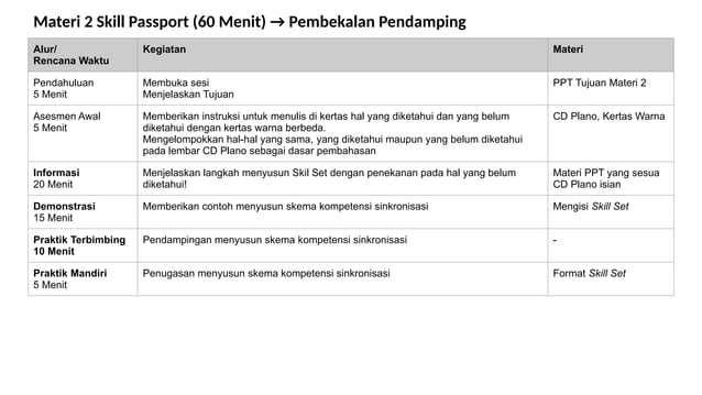 02 MATERI WORKSHOP 1 TEFA_BU NUNUNG_02.pptx
