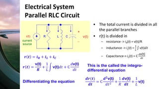 02 Mathematical Modelling.pptx | Physics | Science