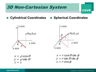 02mathematics.ppt