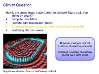 02 Matter Is Atoms That Move After Class | PPT