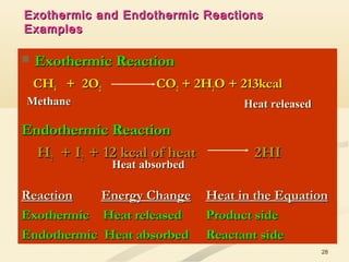 02 matter, change and energy | PPT