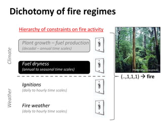 Matthias Boer_Pyrogeography: integrating and evaluating existing models ...