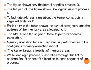 Paging,Segmentation & Segment with Paging | PPTX
