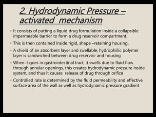02mechanism of CR formulation.pptx