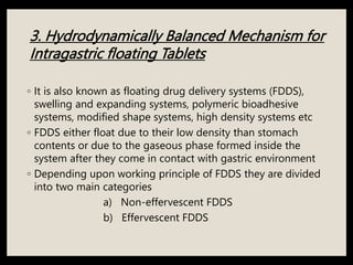 02mechanism of CR formulation.pptx