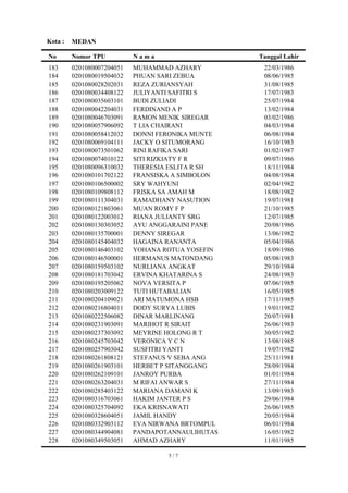 02 Medan Cpns Depkeu S1 | PDF