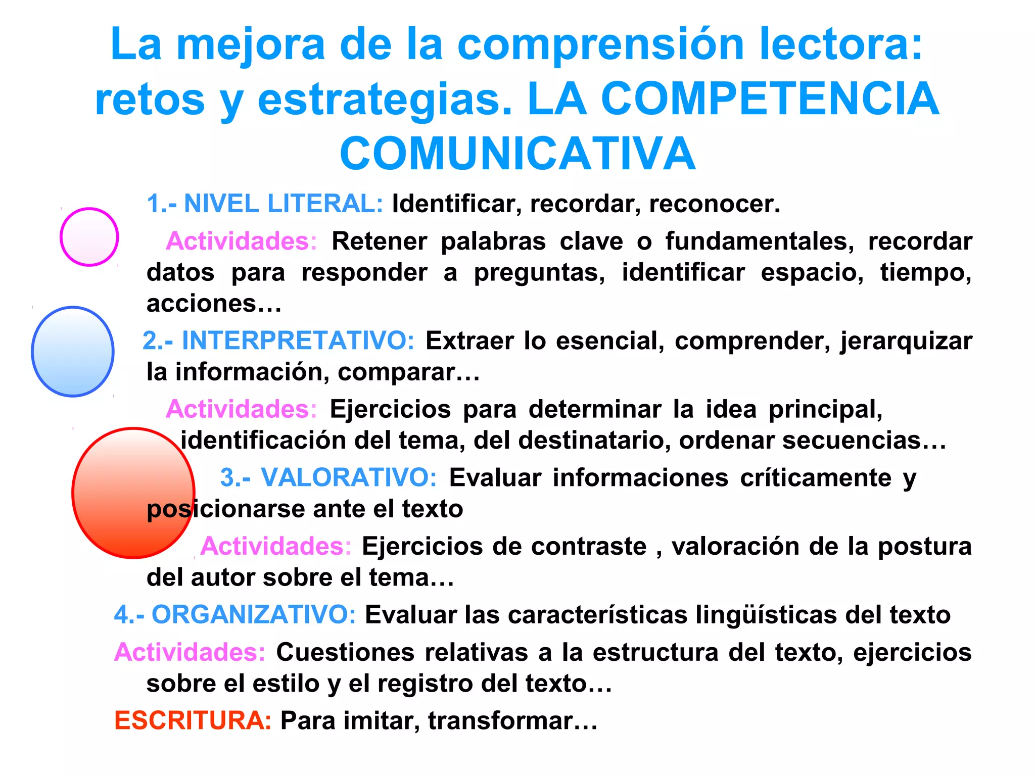 Aportes para mejorar la comprension lectora - Retos y estrategias | PPT