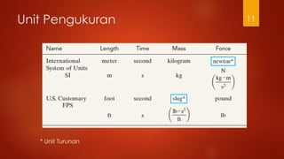 02 MEKANIKA TEKNIK-Pengantar Statika.pdf