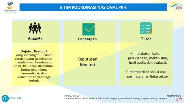 MEKANISME PELAKSANAAN PKH 2021 Rev.pptx