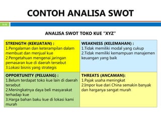 02_Mengenali_Peluang_dan_Menciptakan_Ide.ppt