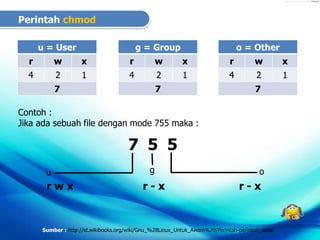 mengkonfigurasi jaringan pada sistem operasi | PPTX