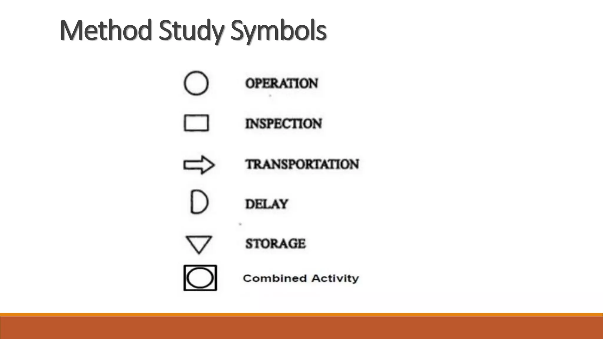 02 Method Study part_2.pdf
