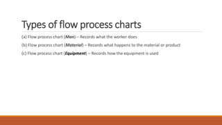 02 Method Study part_2.pdf