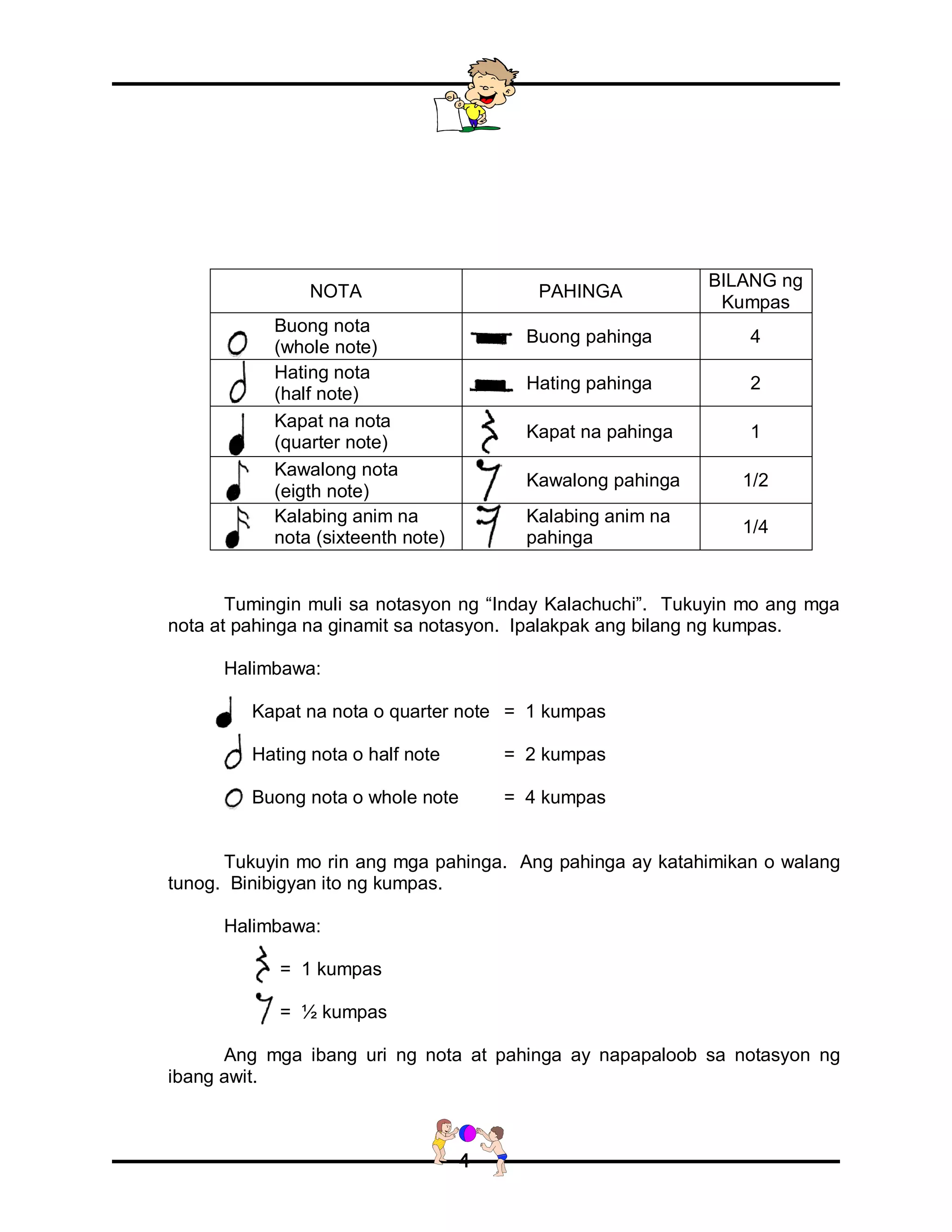02 mga nota at pahinga | PDF