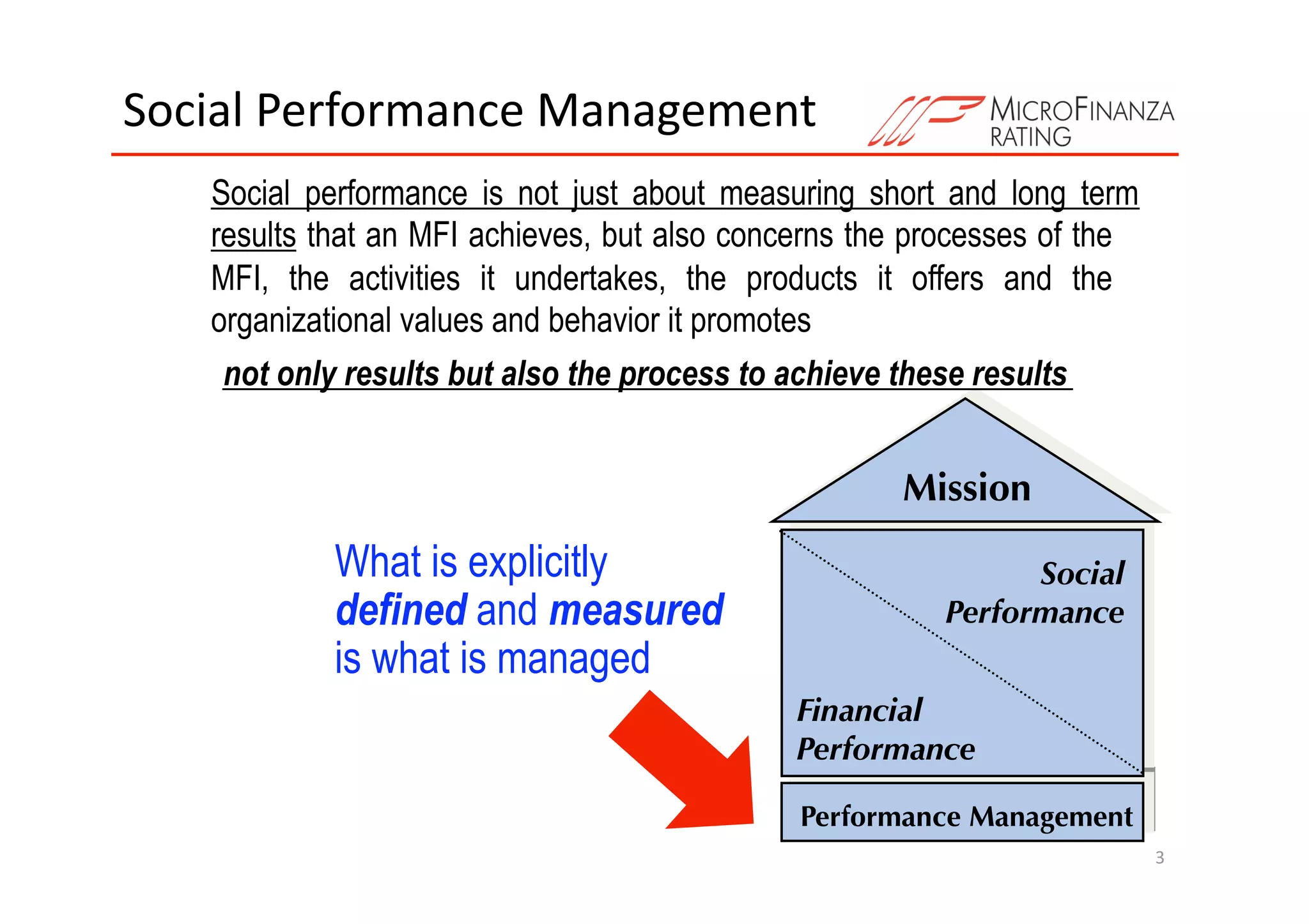 Social Performance Management | PDF