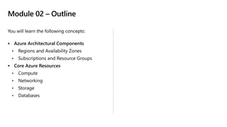 02microsoftazurefundamentalsworkloads1606403971632.pdf