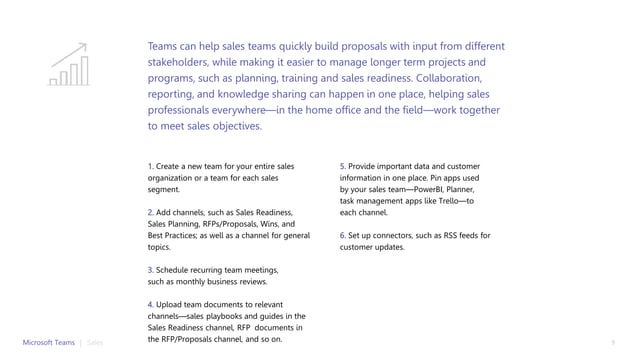 02 Microsoft Teams PowerPoint Guide for Quick Start.pptx