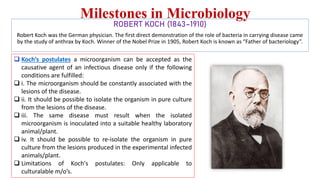 02 Milestones of microscopy Microbiology N.pdf