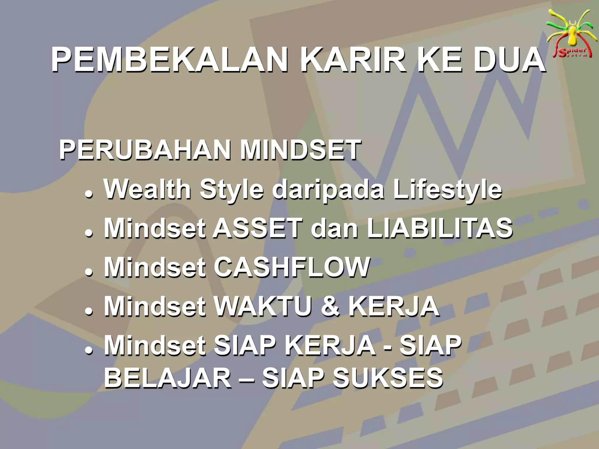 Mindset PENGUSAHA atau PEKERJA | PPT
