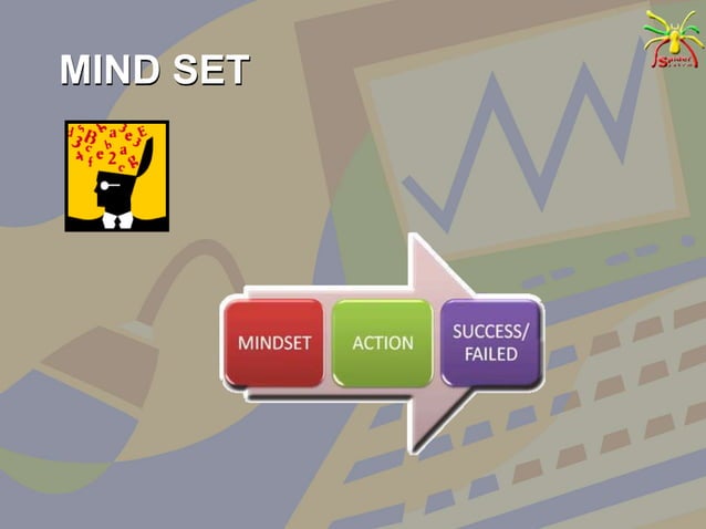 Mindset PENGUSAHA atau PEKERJA | PPT
