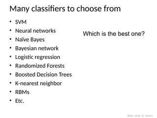 Machine Learning Deep Learning Machine learning | PPT