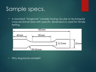02_MM-242L Tensile Testing basics for materials | PPT