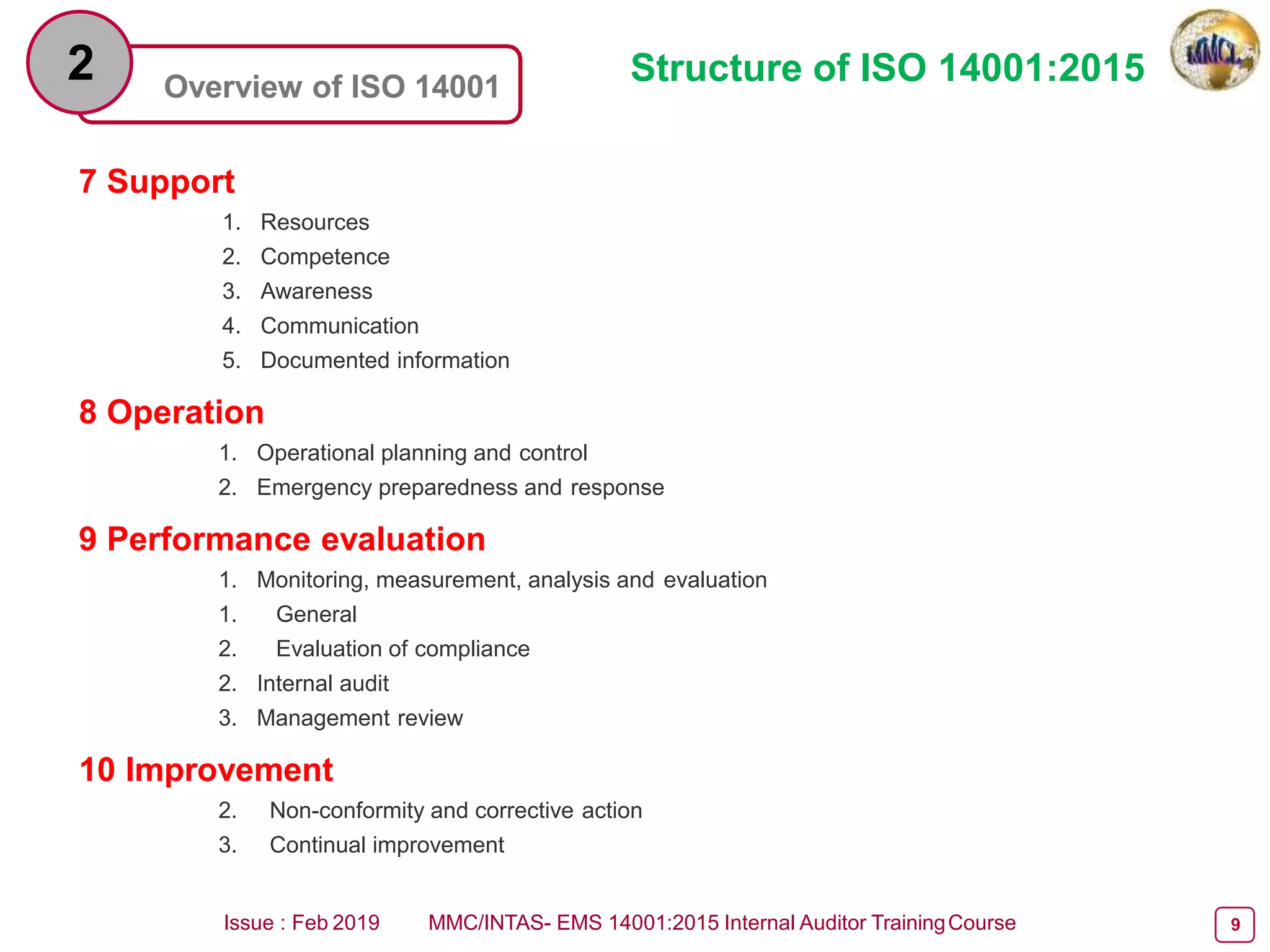 Overview of ISO 14001 Terms and Definitions | PPTX