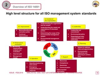 Overview of ISO 14001 Terms and Definitions | PPTX