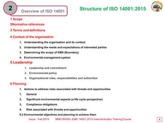 Overview of ISO 14001 Terms and Definitions | PPTX