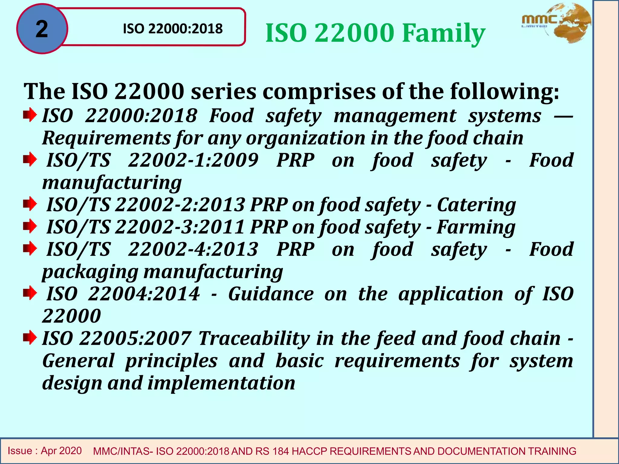 ISO 22000 Clauses Requirements and Documentation training ISO 22000 RS ...