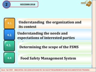 ISO 22000 Clauses Requirements and Documentation training ISO 22000 RS ...