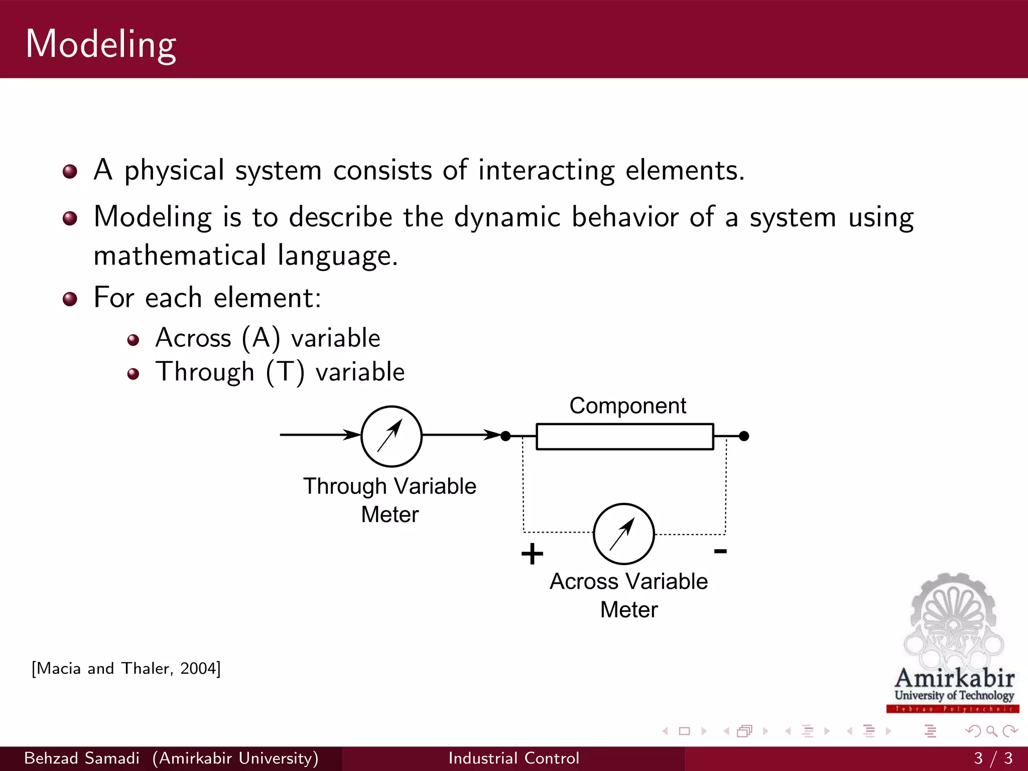 Industrial Control Systems - Modeling | PDF