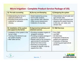 Command Area Development with Micro Irrigation | PDF