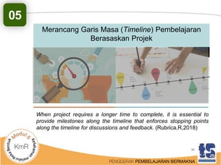 KmR-PBL: Innovative Project-Based Learning Design 4.0 for Meaningful ...