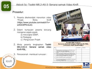 KmR-PBL: Innovative Project-Based Learning Design 4.0 for Meaningful ...