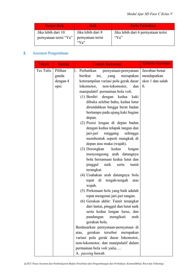 02 MODUL AJAR PERMAINAN BOLA VOLI.docx
