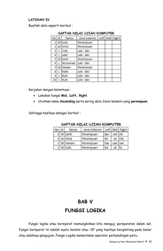 Modul Microsoft Excel Dasar | DOC