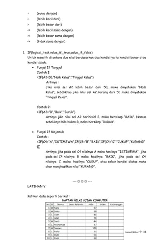 Modul Microsoft Excel Dasar | DOC