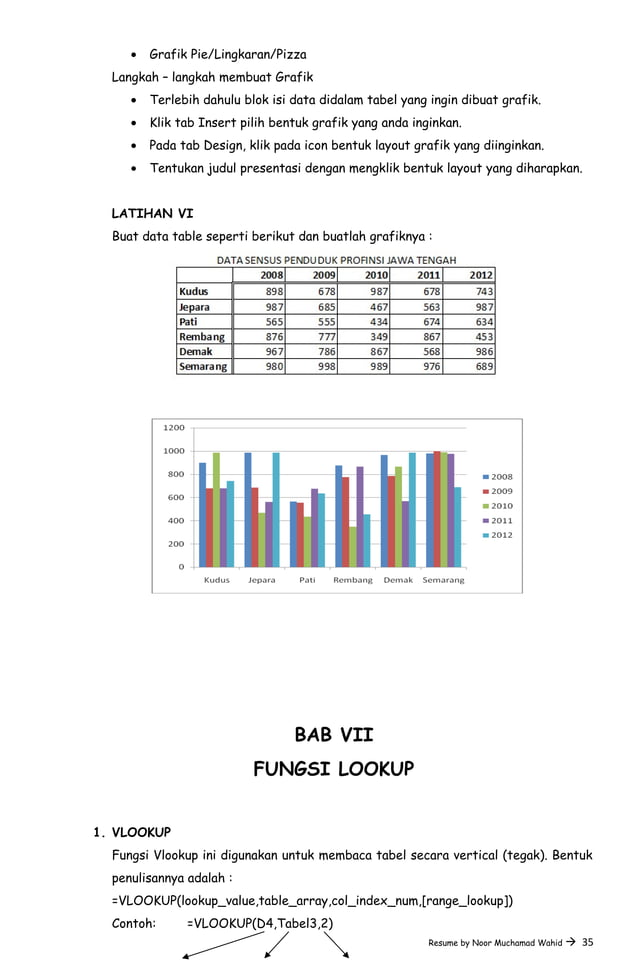 Modul Microsoft Excel Dasar | DOC