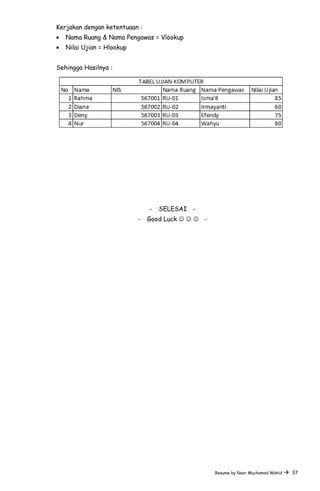 Modul Microsoft Excel Dasar | DOC
