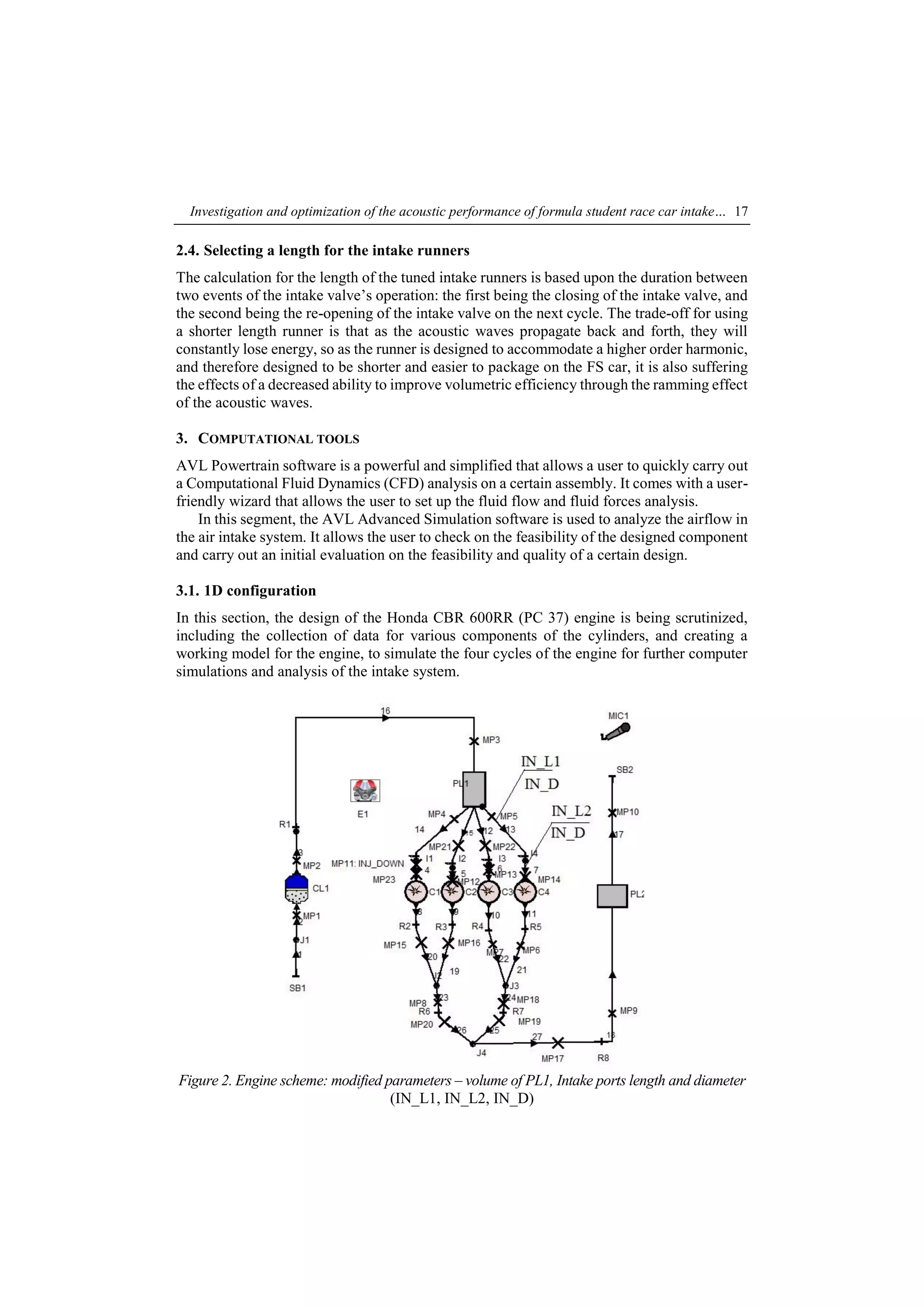 INVESTIGATION AND OPTIMIZATION OF THE ACOUSTIC PERFORMANCE OF FORMULA ...