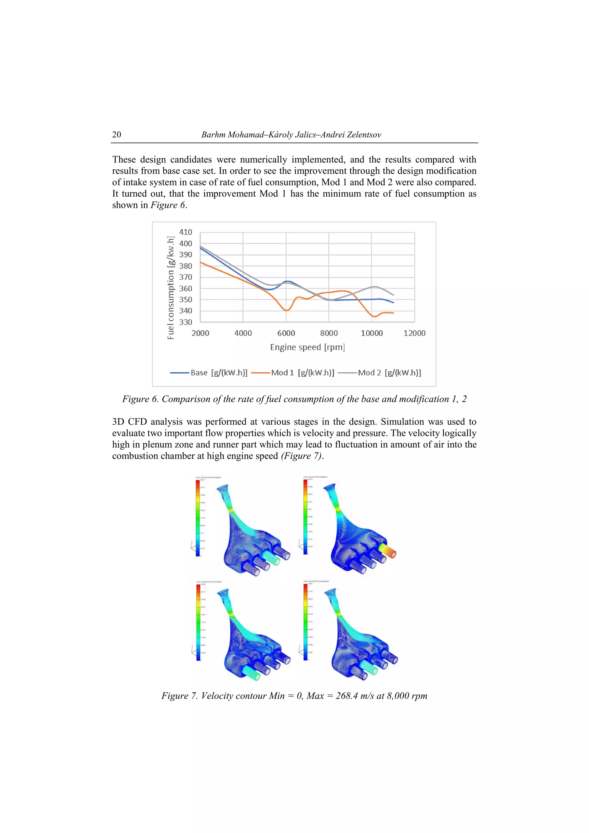 INVESTIGATION AND OPTIMIZATION OF THE ACOUSTIC PERFORMANCE OF FORMULA STUDENT RACE CAR INTAKE ...