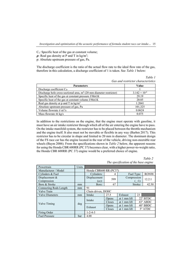 INVESTIGATION AND OPTIMIZATION OF THE ACOUSTIC PERFORMANCE OF FORMULA STUDENT RACE CAR INTAKE ...