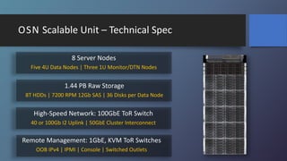 Globus: Enabling the Open Storage Network | PDF
